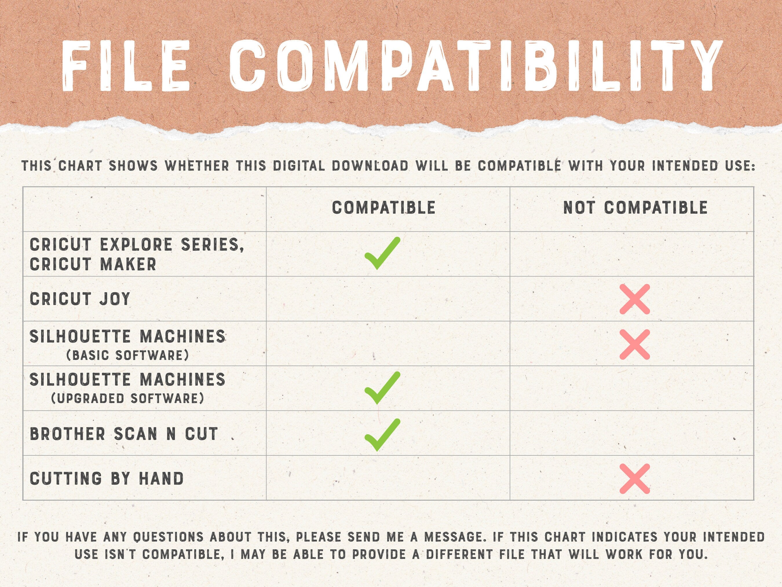 3D Easter Basket SVG Cut File for Cricut & Cutting Machines – Crafty Temps